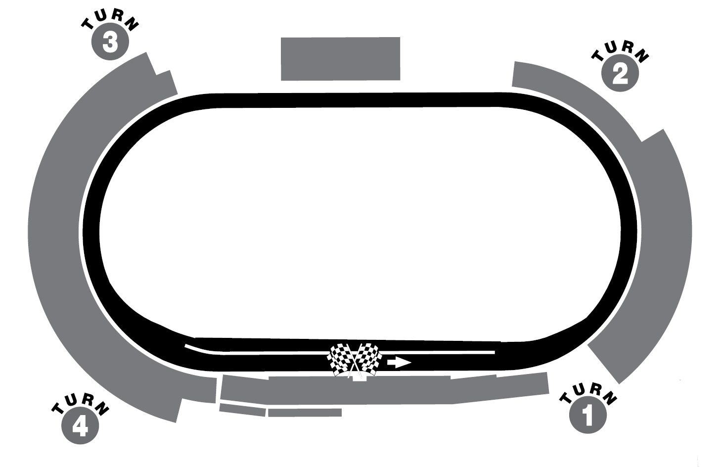 Dover Race Center - Monster Energy Cup Series Gander RV 400 | MRN