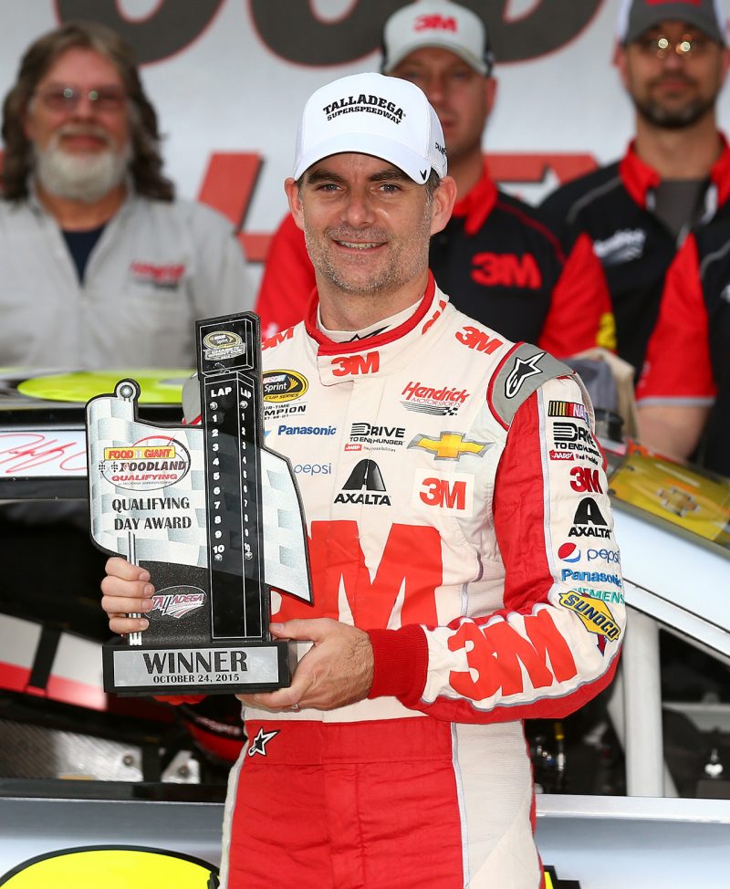All-Time Pole Winners - NASCAR Cup Series - MRN