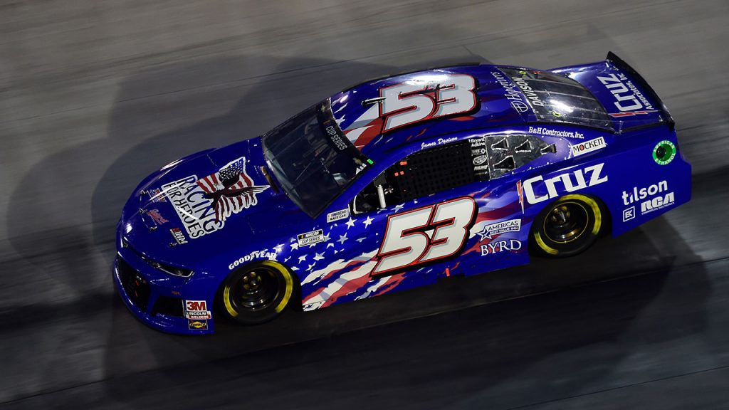 Bristol Paint Schemes 2020 Bass Pro Shops Night Race | NASCAR